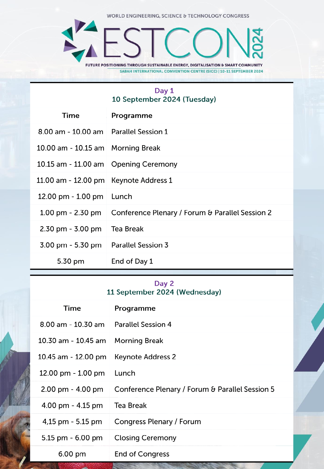 /documents - All Documents